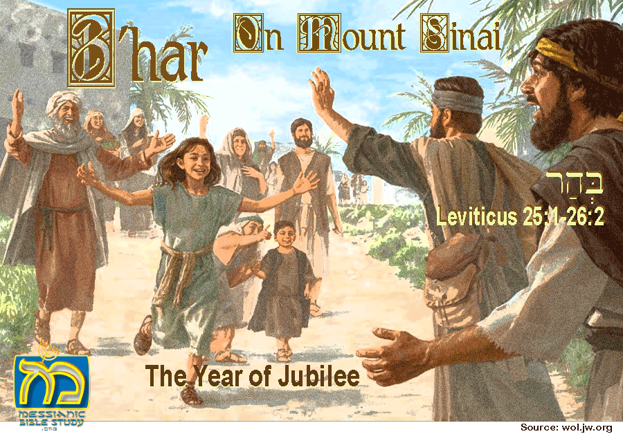 Messianic Program B’har | Messianic Bible Study